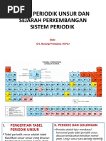 Tabel Periodik | PDF