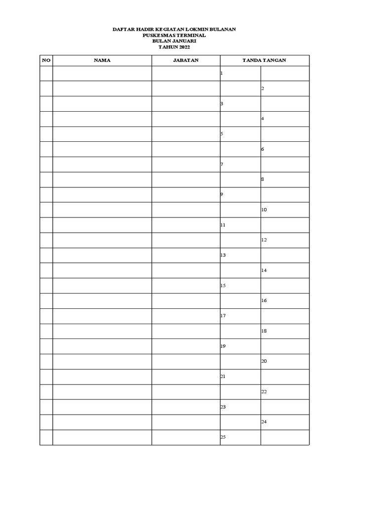 DAFTAR HDR Penyusunan Proker Tim Audit | PDF