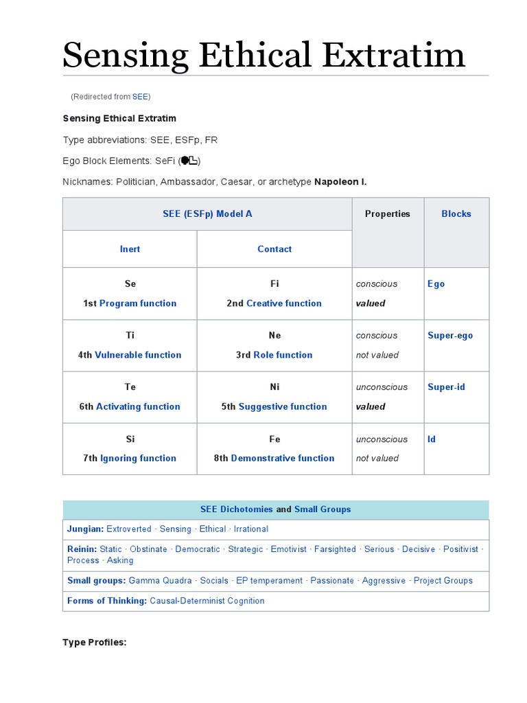 Sensing Ethical Extratim | PDF | Psychoanalytic Schools | Science