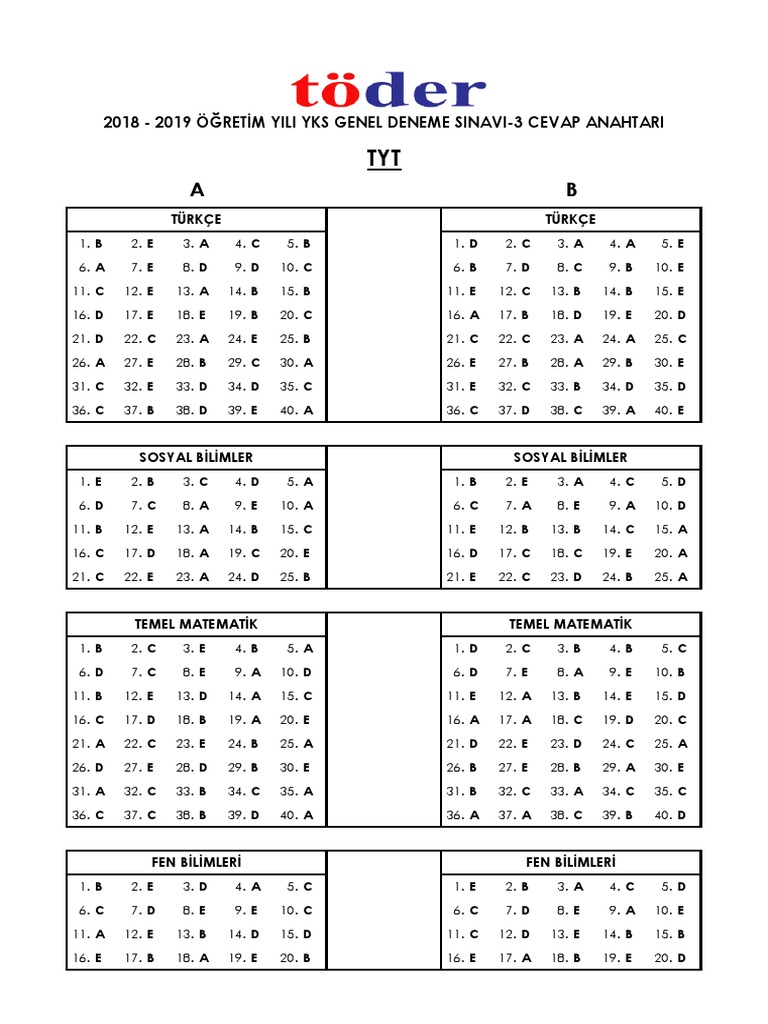 TODER YKS Genel Deneme Sinavi 3 TYT Cevap Anahtari | PDF