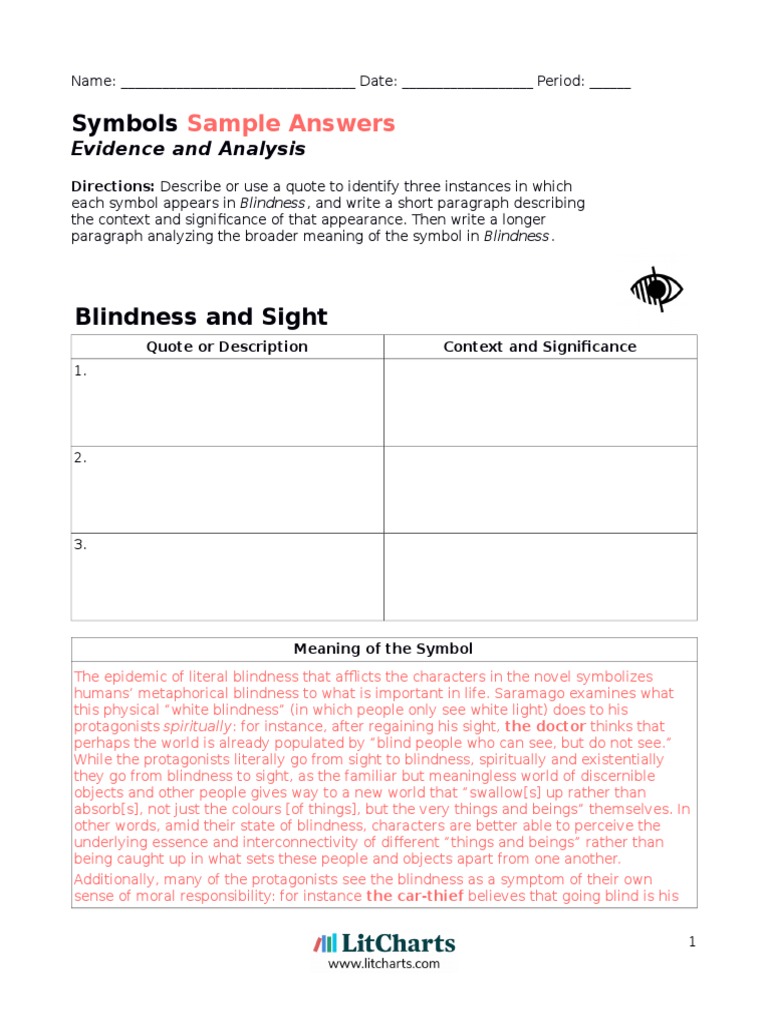 Symbol Analysis Sample Answers | PDF | Visual Impairment