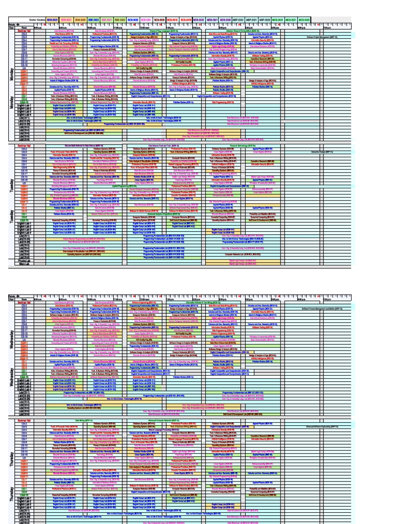 FSC Time Table & List of Courses Fall 2022 v1.1 | Download Free PDF | Discrete Mathematics ...