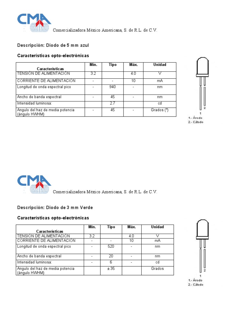 Datos Técnicos Leds | PDF | Diodo emisor de luz | Electricidad