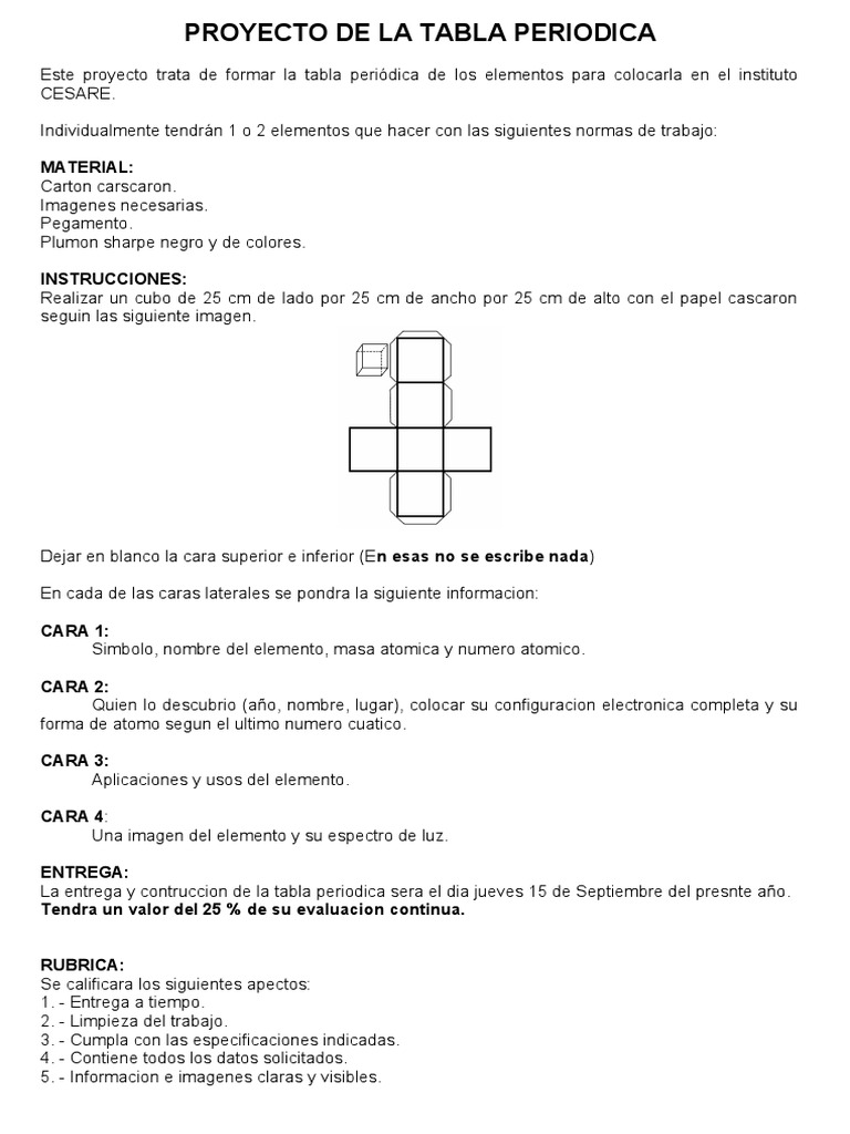 Proyecto de La Tabla Periodica | PDF | Métodos y materiales de enseñanza