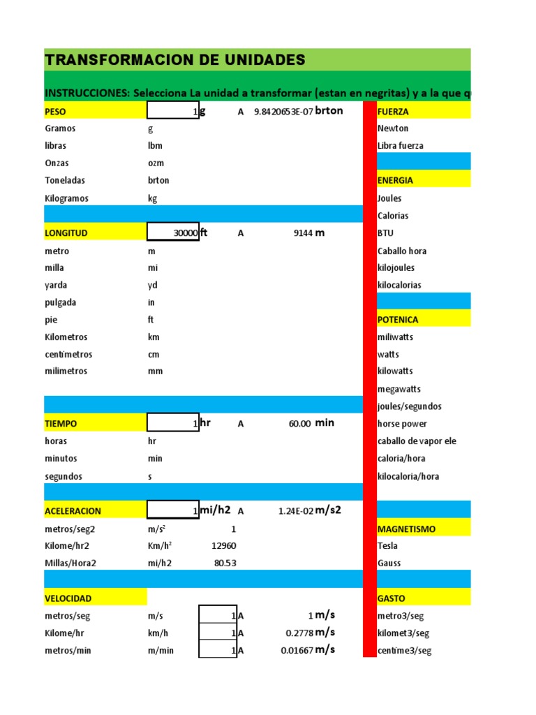 Formulario Interactivo | PDF | Pascal (Unidad) | Cantidad