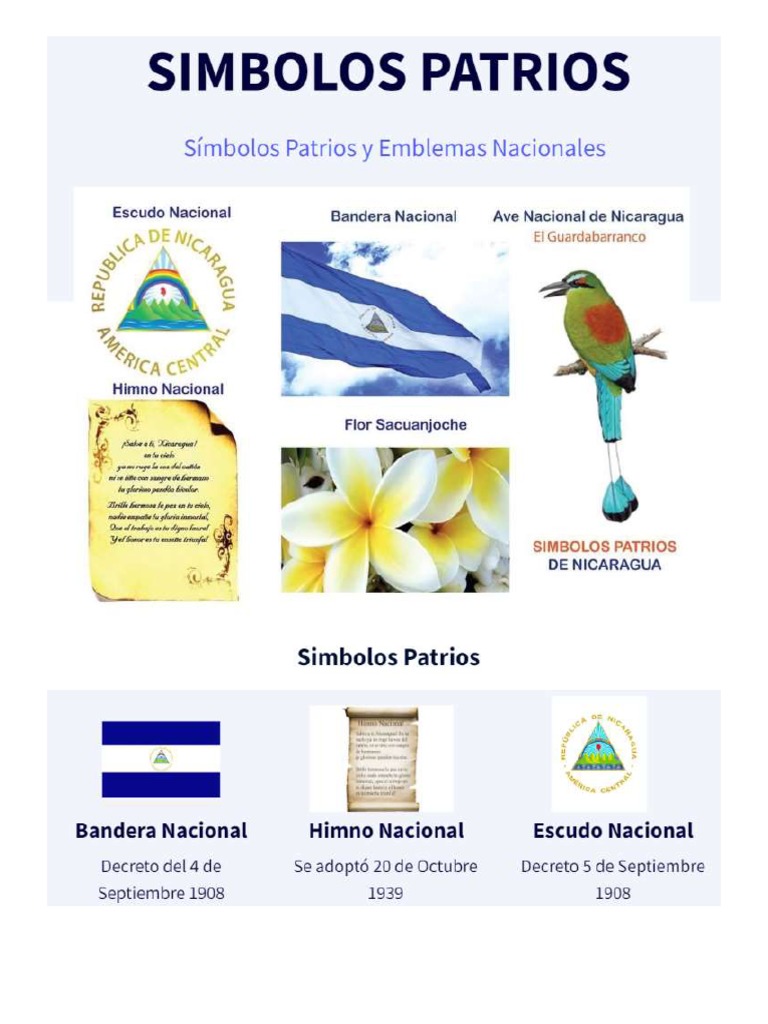 Simbolos Patrios y Nacionales de Nicaragua | PDF