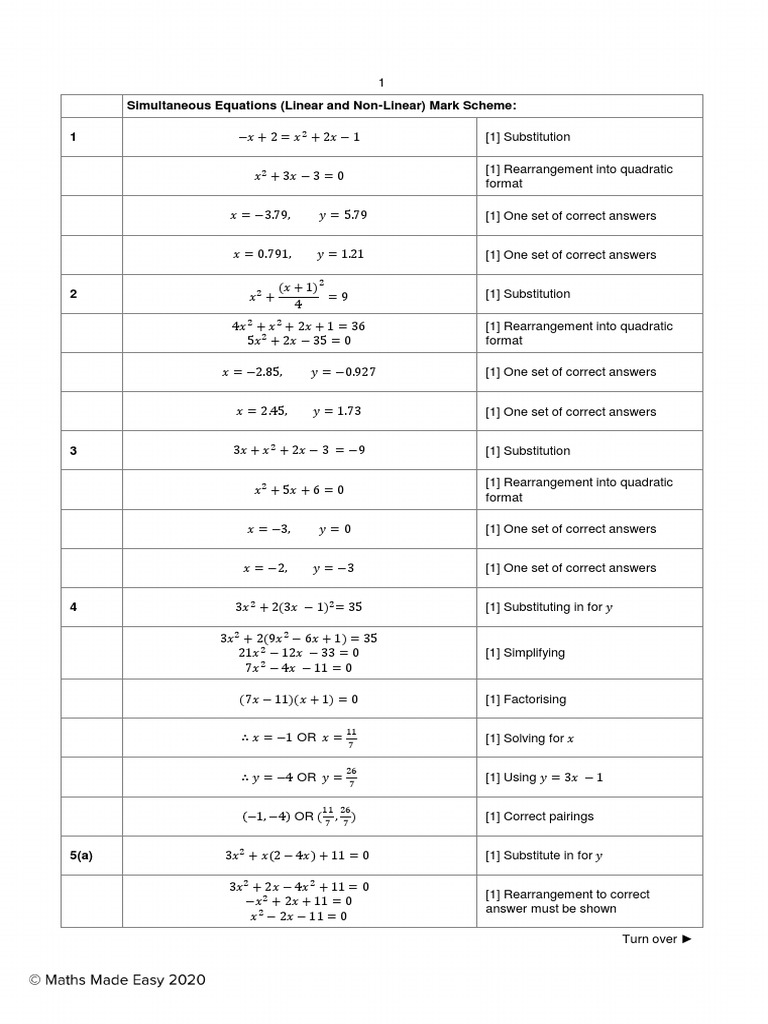 Non-Linear Simultaneous Equations Guide | PDF | Quadratic Equation ...