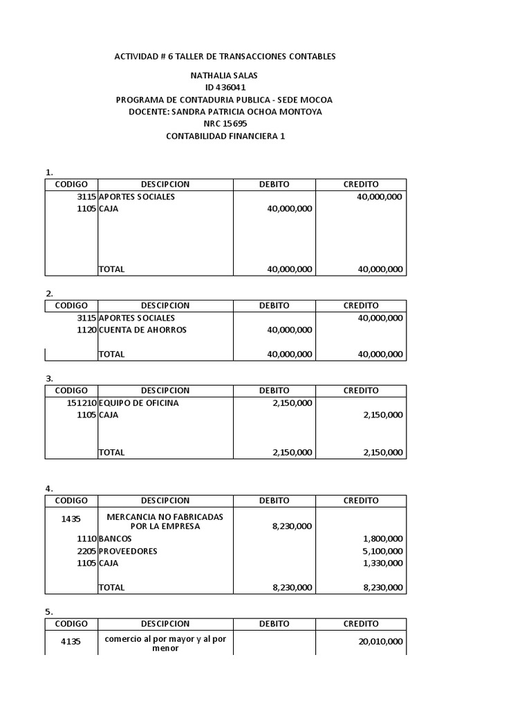 Actividad # 6 - Taller Transacciones Contables | PDF | Tecnología ...