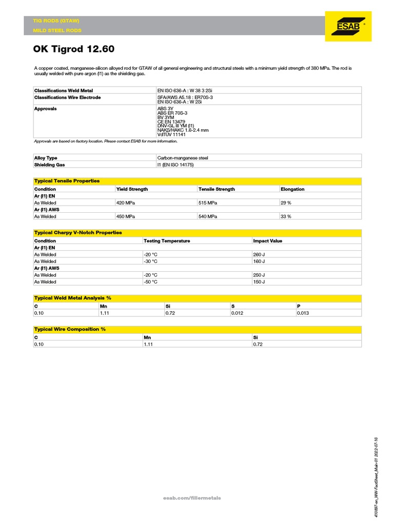 OK Tigrod 12.60: Tig Rods (Gtaw) Mild Steel Rods | PDF | Construction ...
