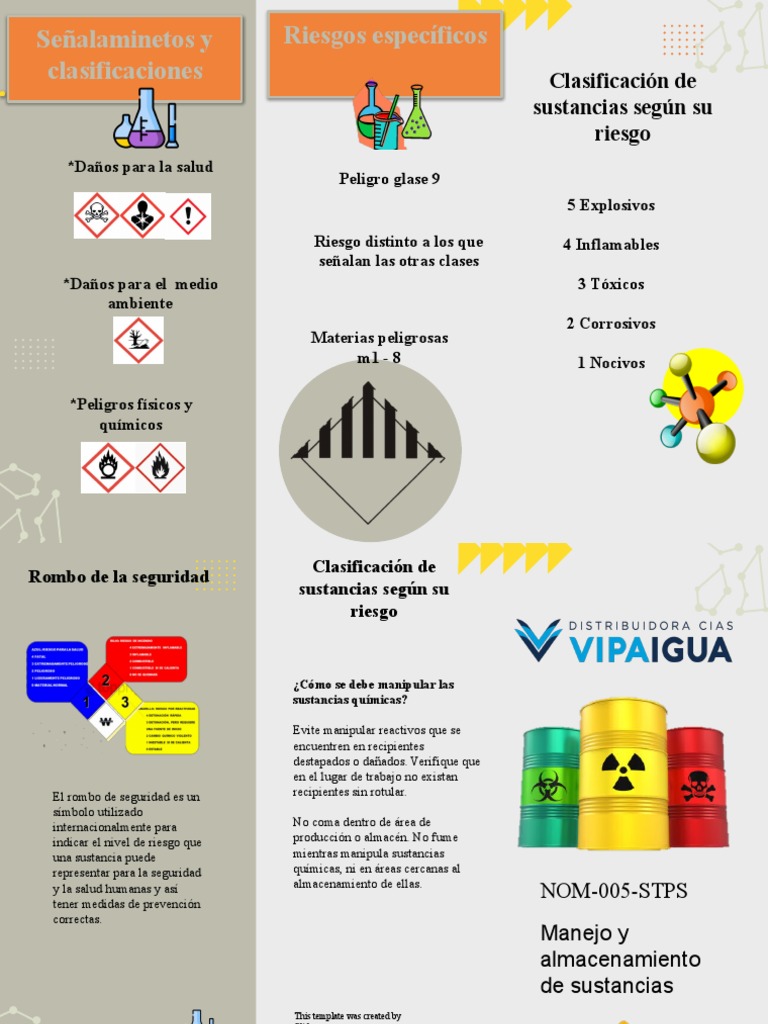 Triptico Nom 05 Stps | PDF | Ciencias de la Salud | La seguridad