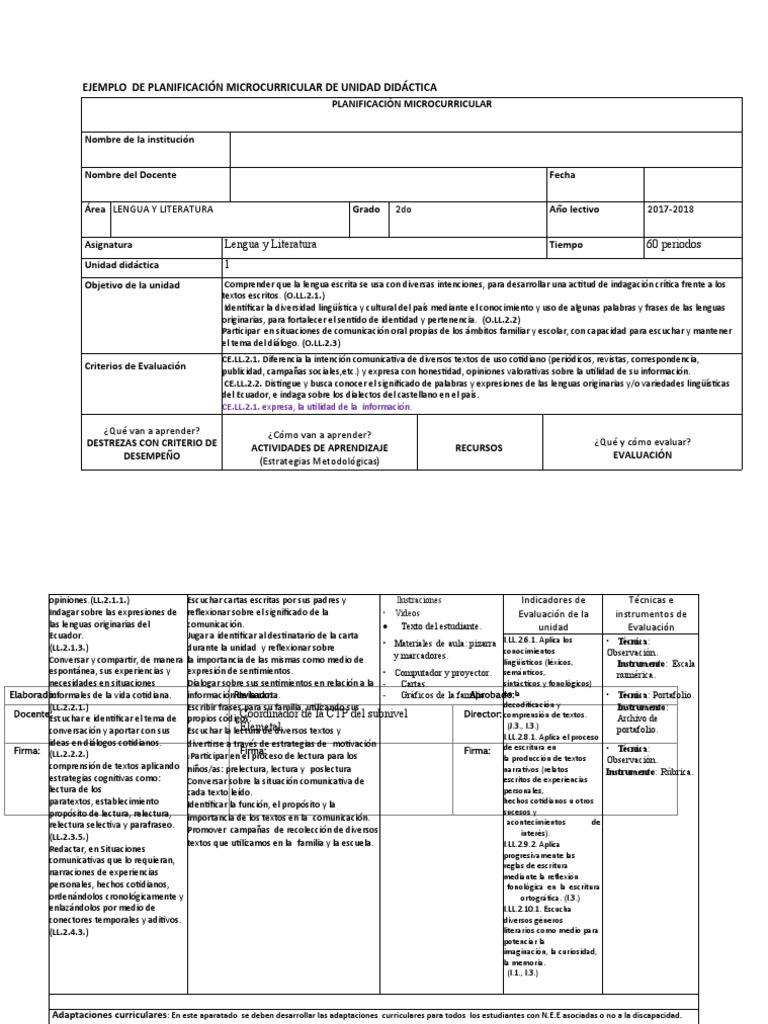 Ejemplo de Planificación Microcurricular de Unidad Didáctica | PDF | Aprendizaje | Evaluación