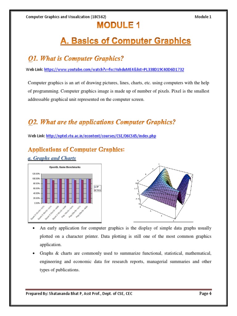 A Graphs And Charts Computer Graphics And Visualization 18cs62 Pdf Computer Graphics