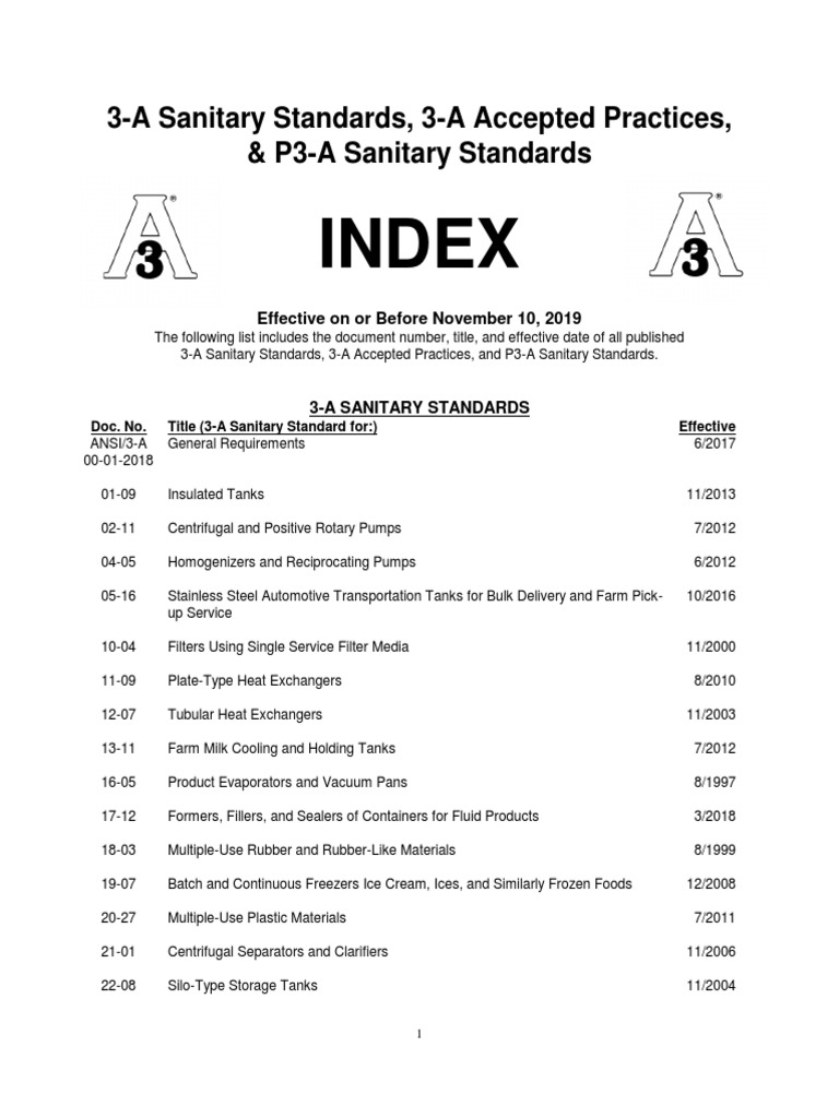 Index: 3-A Sanitary Standards, 3-A Accepted Practices, & P3-A Sanitary Standards | PDF | Valve ...