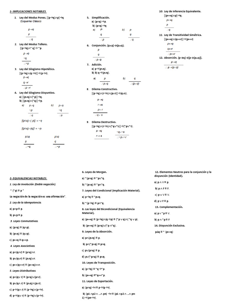 Formulas | PDF | Sintaxis (Lógica) | Lógica matemática