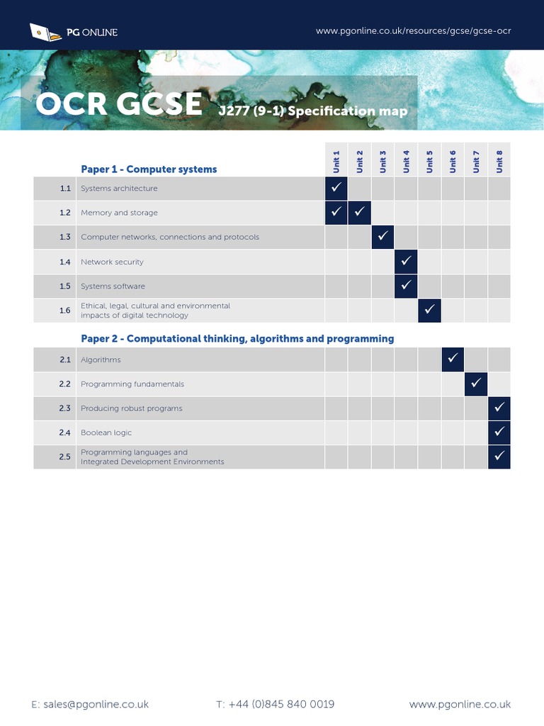 OCR GCSE J277 Specification Map | PDF | Computer Programming | Computing OCR GCSE J277 Specification Map | PDF | Computer Programming | Computing