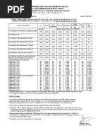 Tata AIA Param Raksha Life Pro Leaflet | PDF | Insurance | Life Insurance