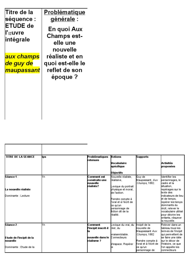Aux Champs de Guy de Maupassant-1 | PDF | Réalisme (littérature) | Lexique