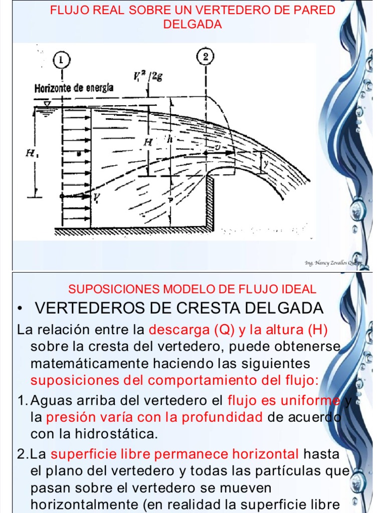 Vertederos 3 | PDF | Descarga (hidrología) | Presión