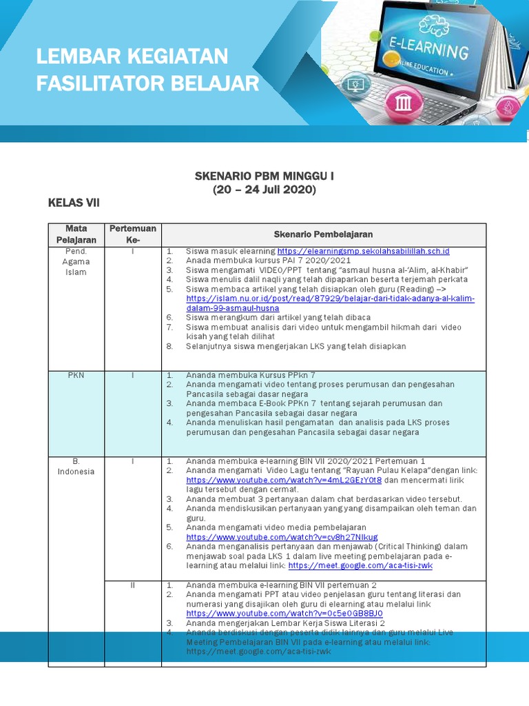 Lembar Kegiatan Fasilitator Belajar | PDF