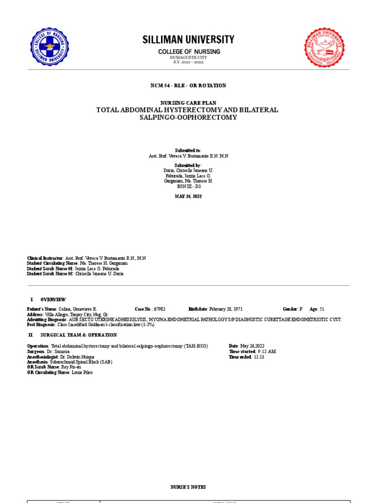 Nursing Care Plan for TAH-BSO Surgery | PDF | Anxiety | Pain