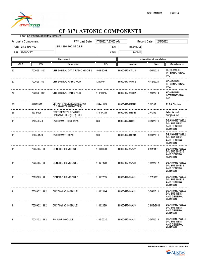 Avionic Components MSN 19000477 | PDF | Honeywell | Transponder (Aeronautics)