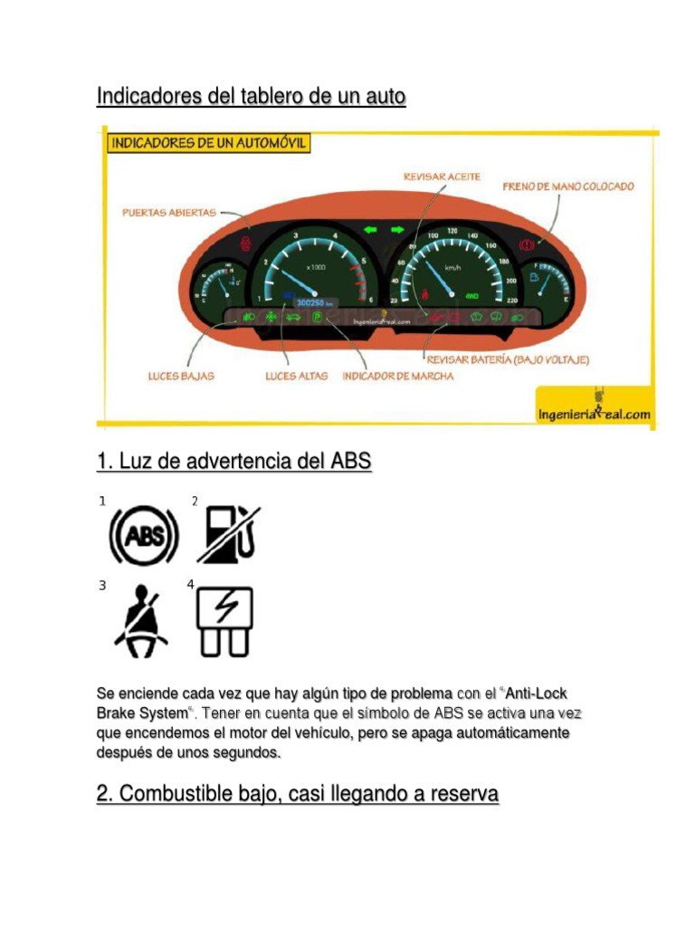 Indicadores Del Tablero de Un Auto | PDF | Transporte | Industria del ...