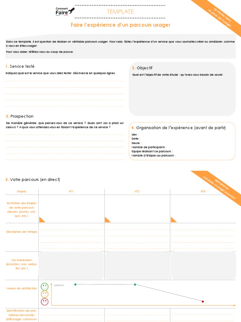 Expérience du Parcours Usager | PDF
