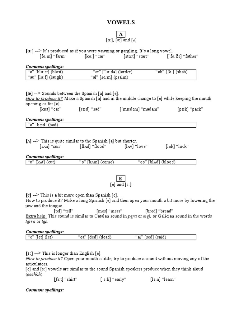 Unit 2 Vowels - Pronunciación Inglesa | PDF | Vowel | Stress (Linguistics)