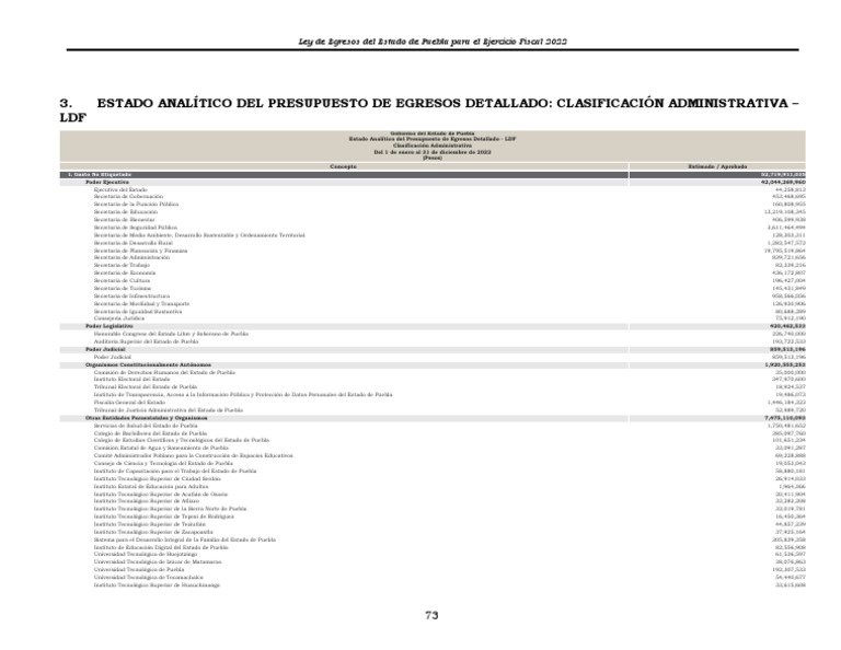 Ley de Egresos 2022 | PDF | Estado (política) | Gobernancia