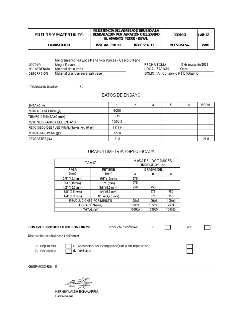 Microdeval Magui Payan | PDF