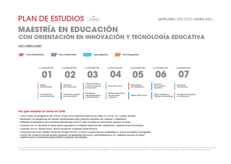 Maestría en Educación Con Orientación en Innovación y Tecnología Educativa | PDF | Tecnologia ...