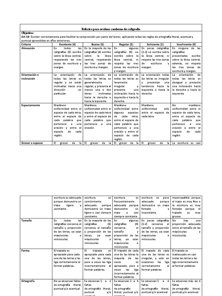 Rúbrica para Evaluar Cuaderno de Caligrafía | PDF | Caso de carta ...