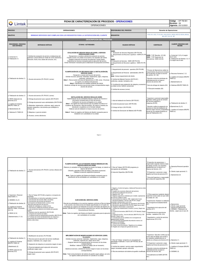 OP-TB-001 Ficha de Caracterización de Procesos - Operaciones (Rev. 08) | PDF | Logística ...