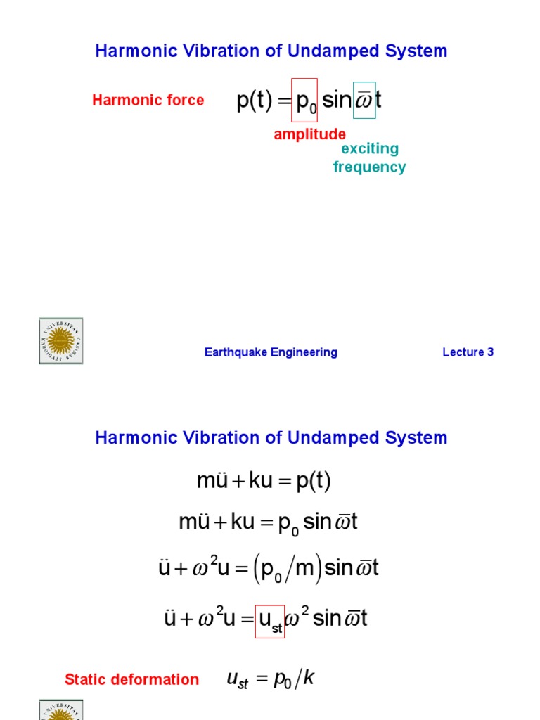 Analysis of Harmonic Vibration of Undamped and Damped Systems | PDF | Resonance | Damping