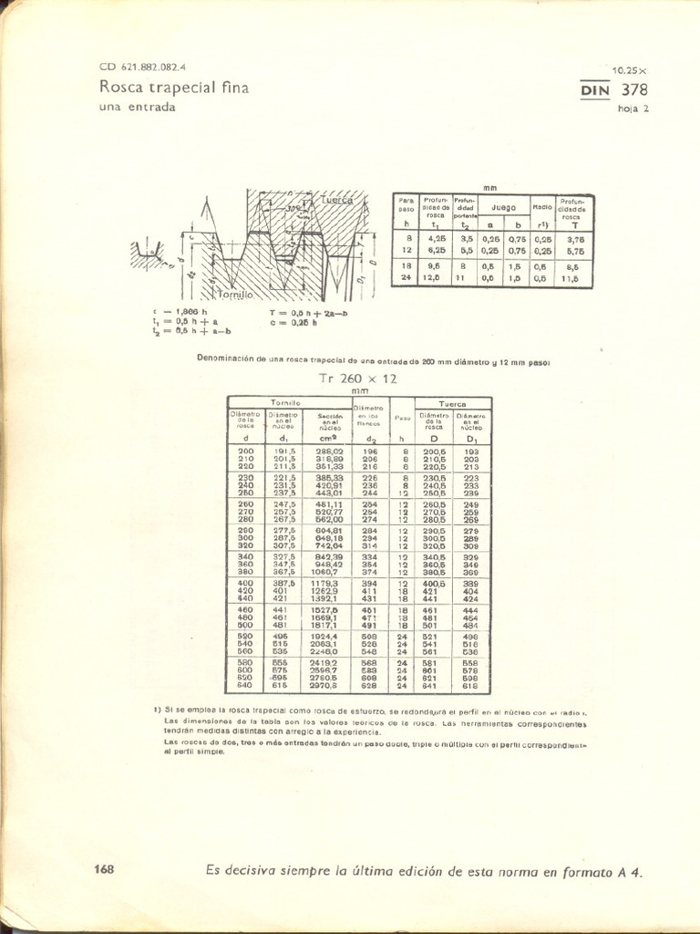 PG 168 - DIN 378 | PDF