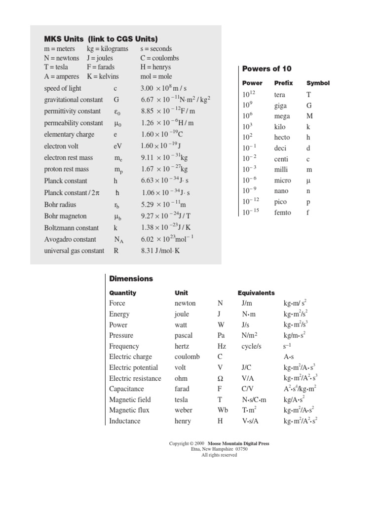 Constants | PDF | Science & Mathematics