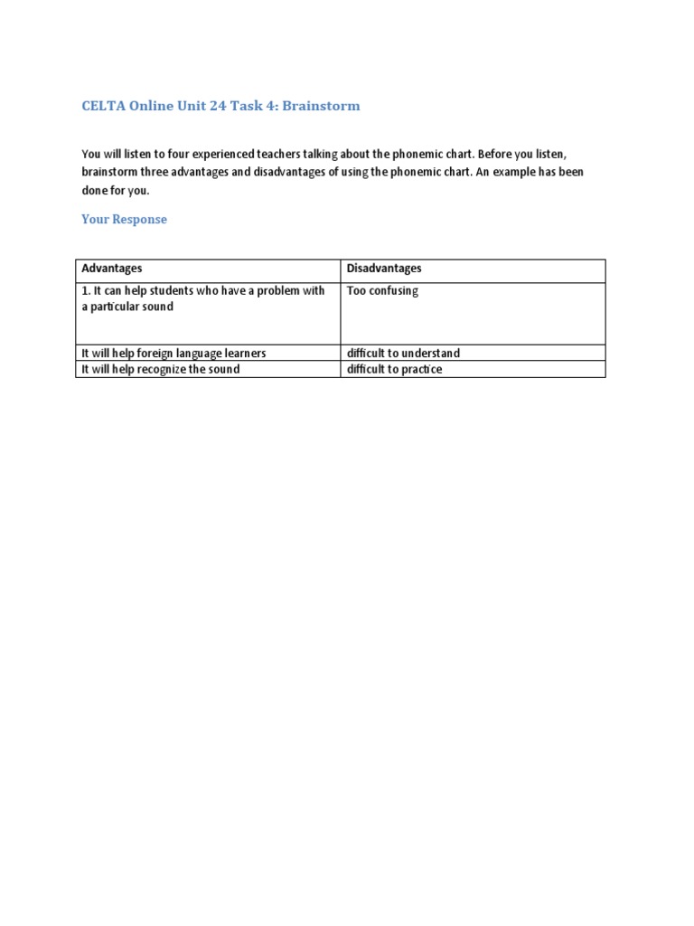 CELTA Online Unit 24 Task 4 - Brainstorm | PDF