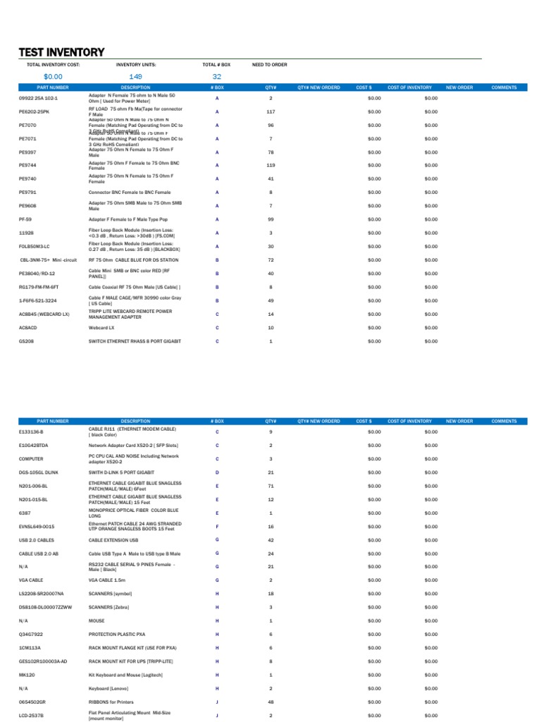 Test Inventory: Total Inventory Cost: Inventory Units: Total # Box Need ...