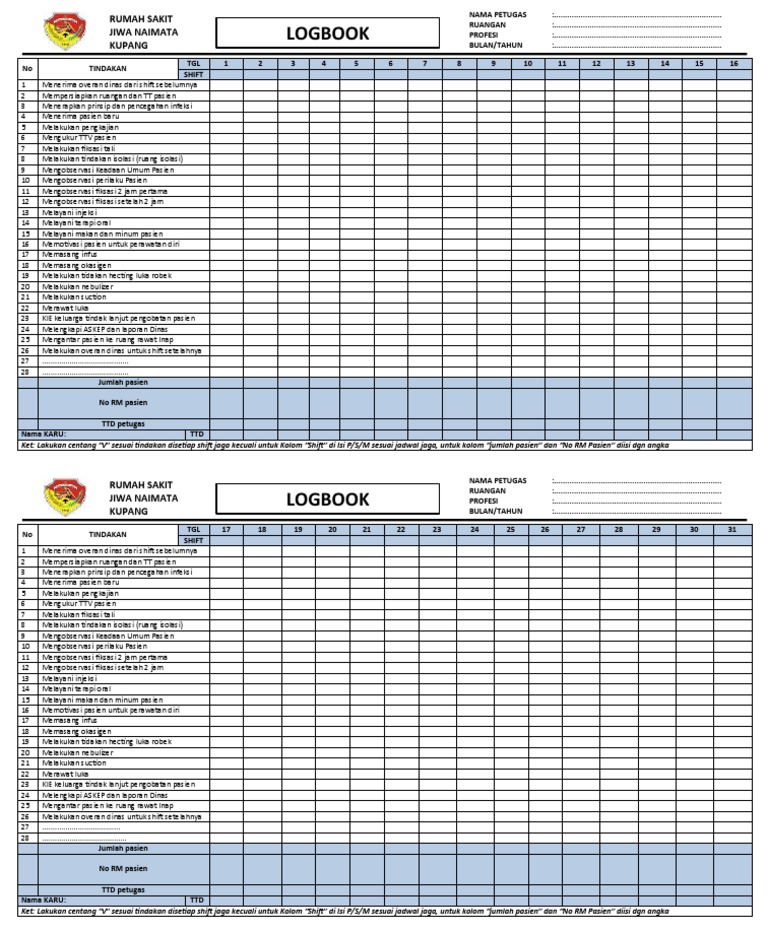 Logbook Igd RSJ | PDF