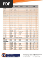 Reamers Metric Size Chart | PDF | Cutting | Metalworking