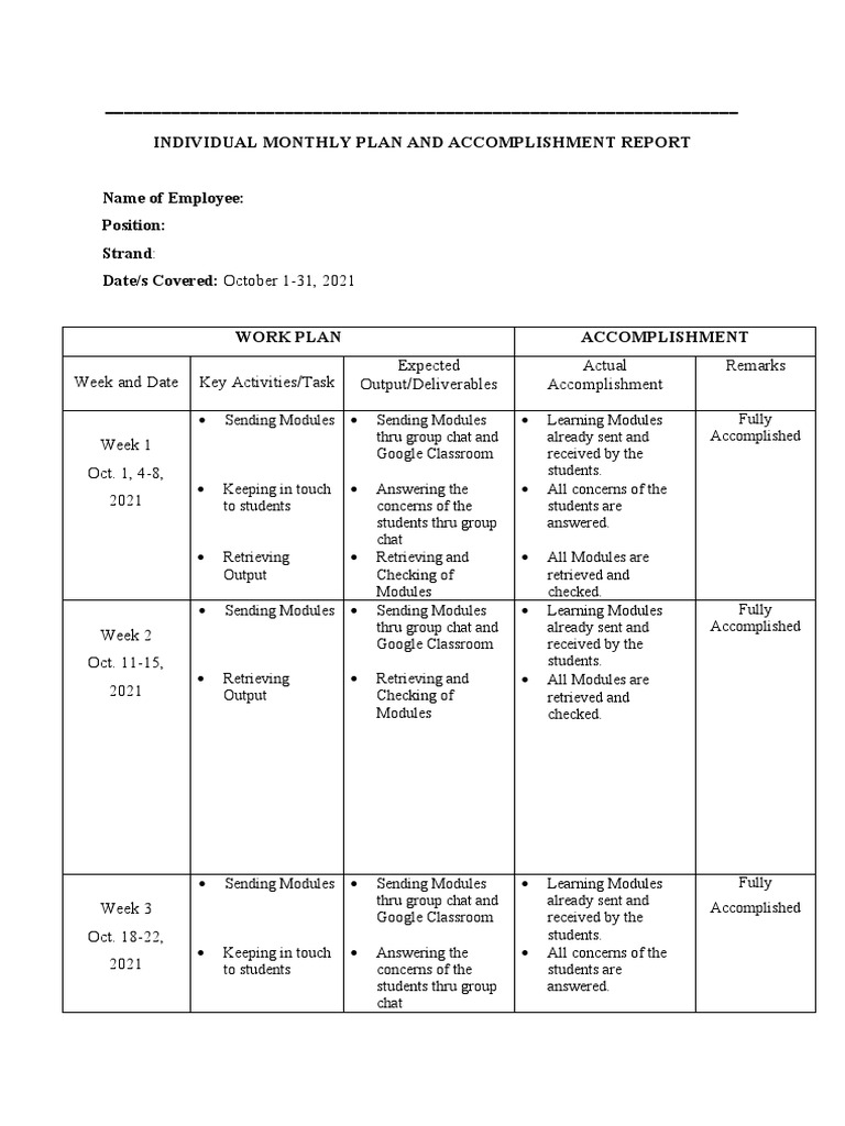 Week and Date Key Activities/Task Expected Output/Deliverables Actual Accomplishment Remarks ...