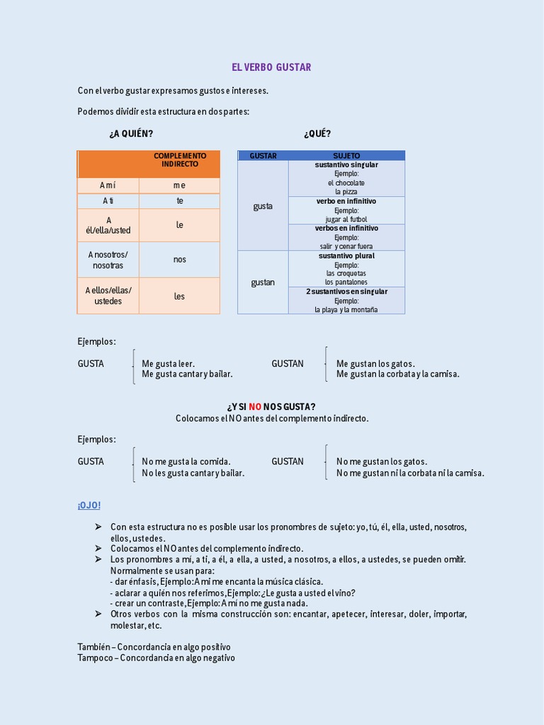 02.08 El Verbo Gustar | PDF | Verbo | Sustantivo