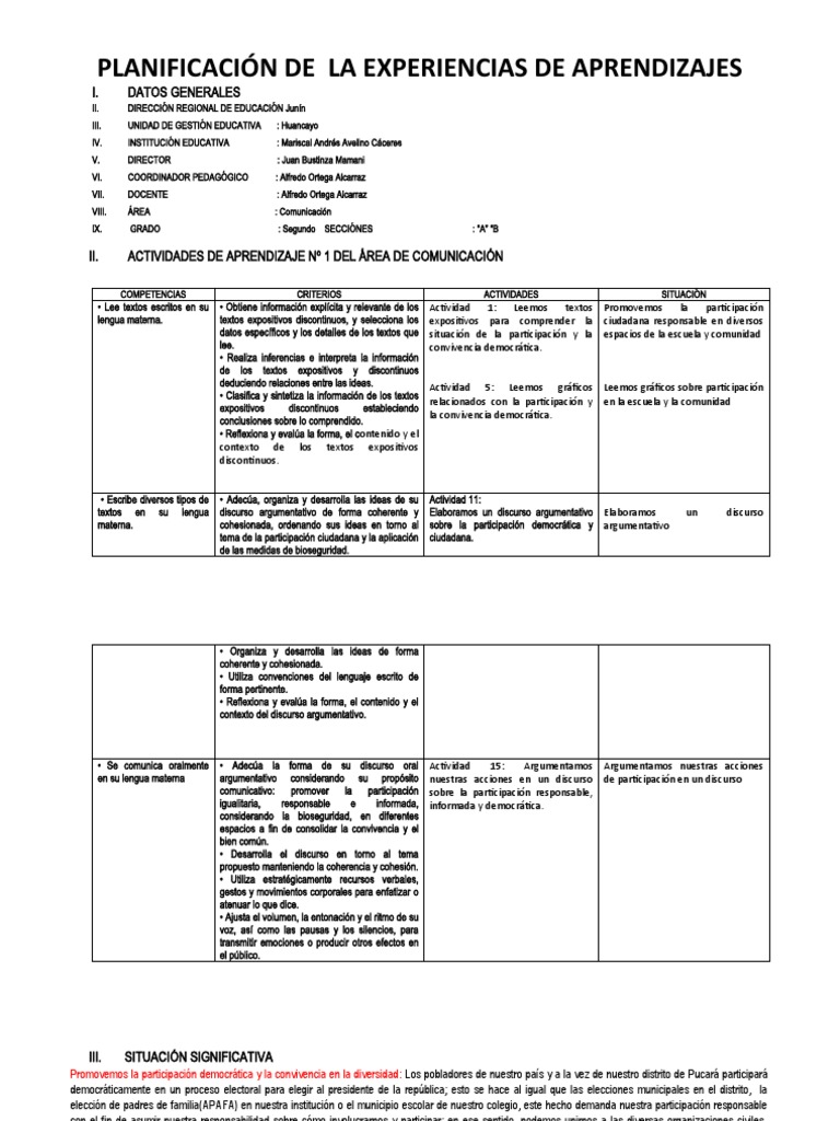 Planificación de La Experiencias de Aprendizajes 1 | PDF | Aprendizaje | Democracia