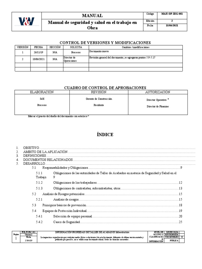 02 MAN - OP.SEG-001 Manual de Seguridad y Salud - Condiciones de ... 02 MAN - OP.SEG-001 Manual de Seguridad y Salud - Condiciones de ...