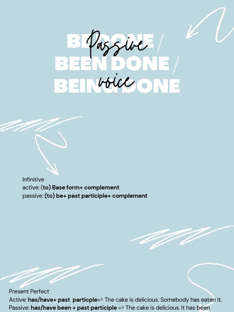 Be Done Been Done Being Done | Download Free PDF | Languages | Foreign ...