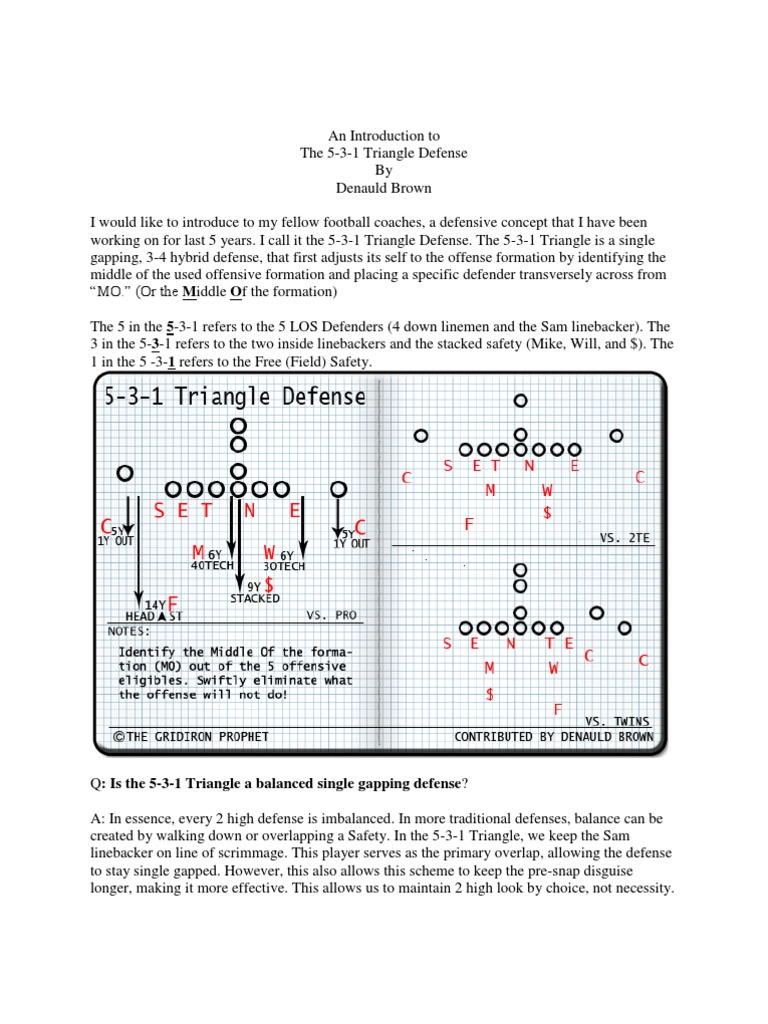 5-3-1 Triangle Defense Explained | PDF | Football Codes | Gridiron Football