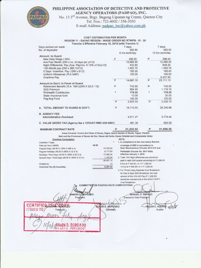 Philippine Detective A) Id Protectiye Acency Inc,: Association ...