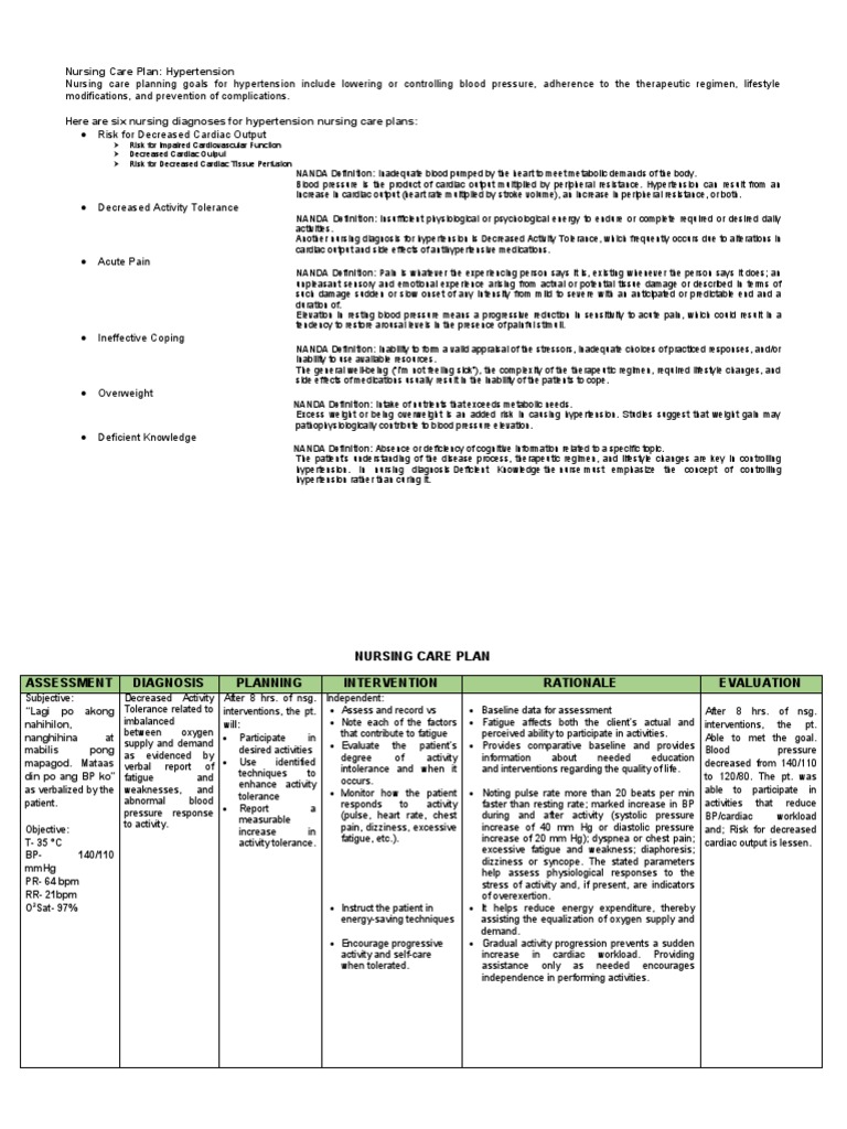 Nursing Care Plan for Hypertension | PDF | Hypertension | Blood Pressure