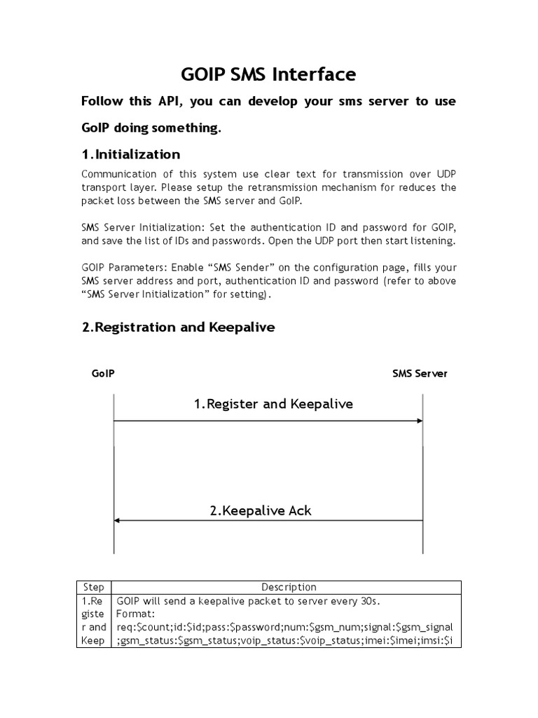 GOIP SMS Interface: 1.initialization | PDF | Transmission Control ...