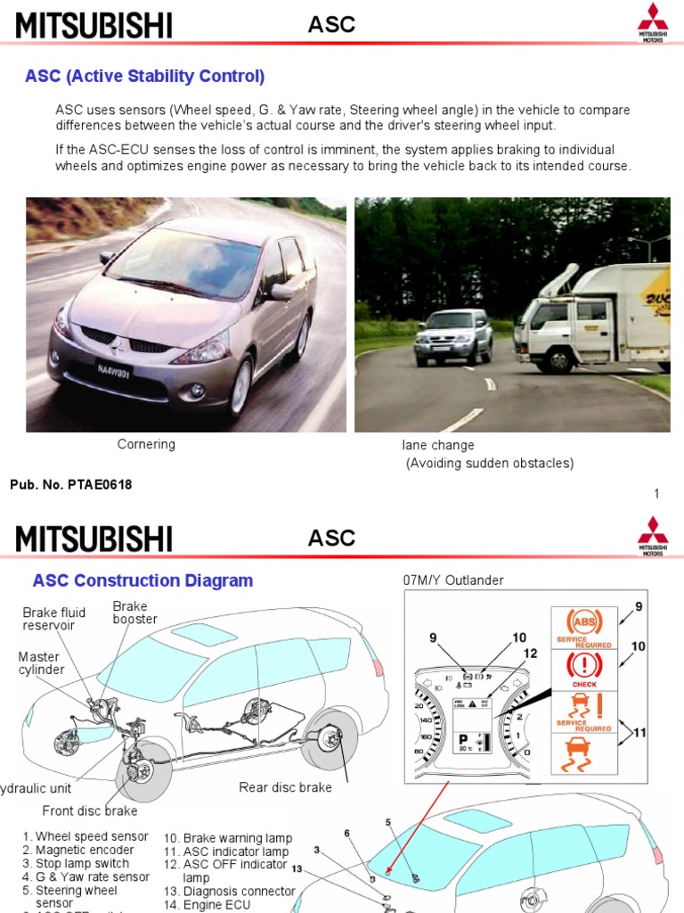 ASC (Active Stability Control) : Pub. No. PTAE0618 | PDF | Anti Lock ...